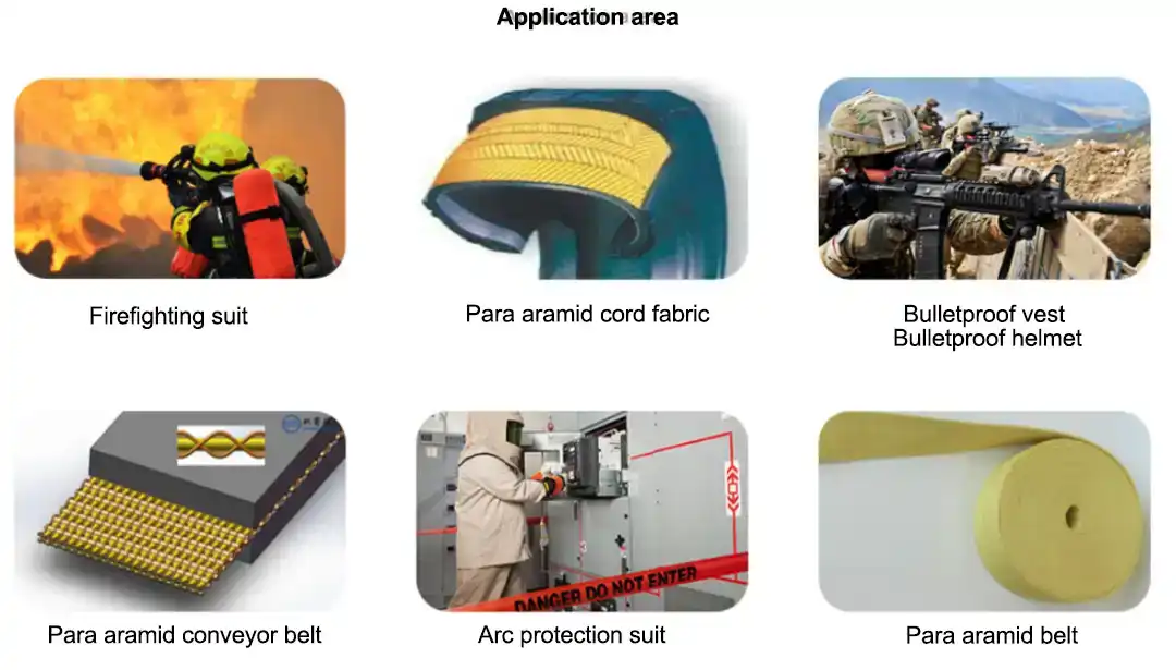 Why You Should Choose Aramid for Chemical-Resistant Tapes ...